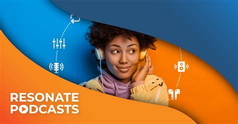 Featured In The Data Driven Podcast The Current State Of Ai In Data Driven Marketing Resonate