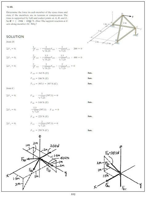 SOLVED I Need Help Understanding How To Get The Forces From The Equilibrium Equations As Not
