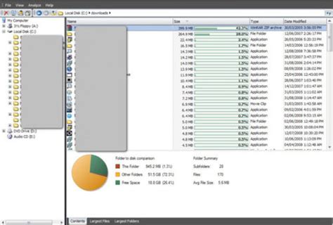 Tools To View And Analyze Disk Usage RGdot