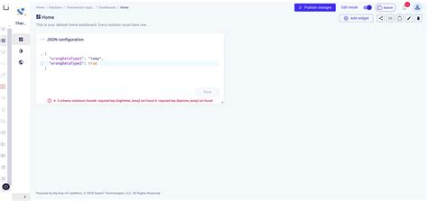 Configuration Repository Schema