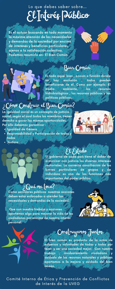 Interes Publico V2 El Interés Público Lo Que Debes Saber Sobre Es