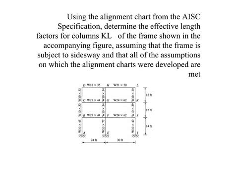 Solved Using The Alignment Chart From The Aisc