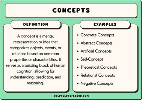 Definition Guide At Alan Darlington Blog