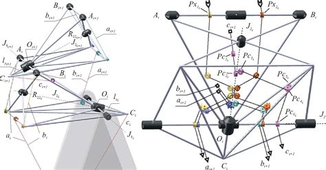 Figure 2 From Design Of The New Modular Tendon Driven Manipulator Tendrim Semantic Scholar