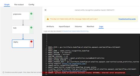 gcloud beta ai platform versions create internal error ner example