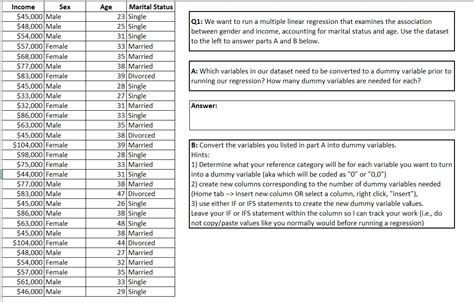 Q We Want To Run A Multiple Linear Regression That Chegg
