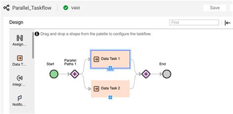 basic informatica tutorial list of taskflows in iics
