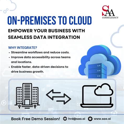 Saa Consultancy On Linkedin Saaconsultancy Saaconsultancylife