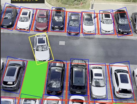 Github Enpeizhao Cvprojects Computer Vision Projects Ai Pythonc Embedded System
