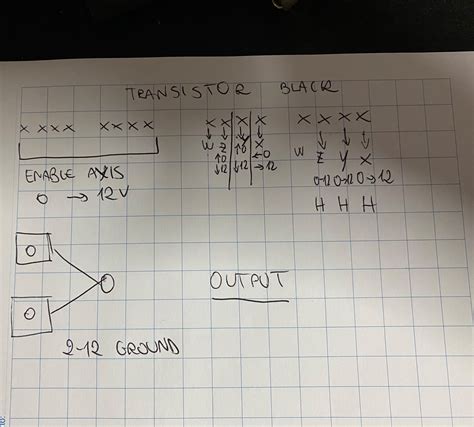 Retrofit Cnc 3axis Page 7 LinuxCNC Retrofit Cnc 3axis Page 7 LinuxCNC