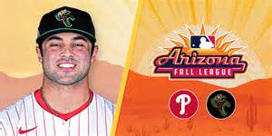 Phillies Arizona Fall League Overview 2025
