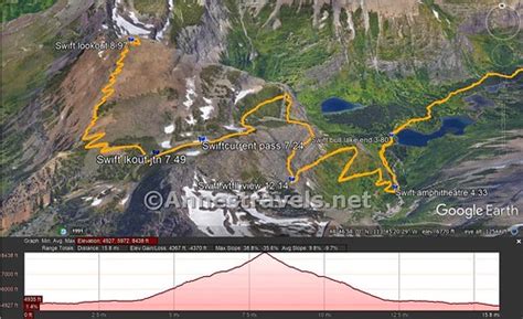 Swiftcurrent Lookout So Long A Hike So Worth It Annes Travels