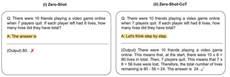 Chain Of Thought Prompting Elicits Reasoning In Large Language Models