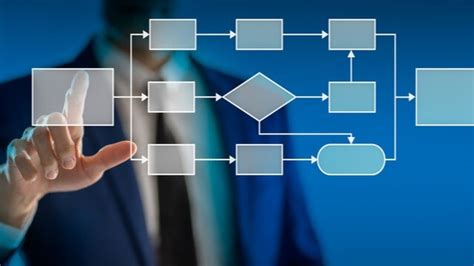 Process Mapping Identifying Gaps And Opportunities