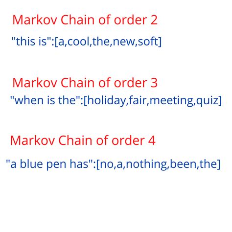 Machine Learning Algorithms Markov Chains