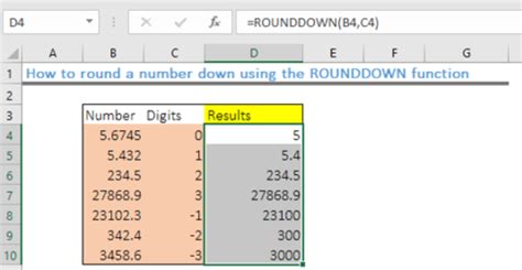 Excel Formula Round A Number Down Excelchat