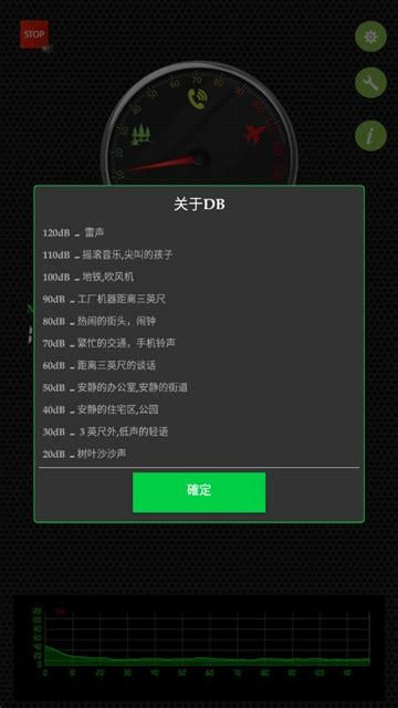 检测噪音分贝app排行榜前十名 检测噪音分贝app哪个好用对比 检测噪音分贝app排行榜前十名 检测噪音分贝app哪个好用对比