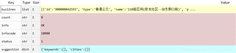【大数据】城市公交网络分析与可视化（一）：基于python爬取公交车行驶路径等基本信息31条消息 【大数据】城市公交网络分析与可视化一