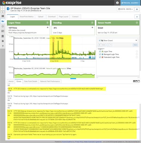 What Happened With Microsofts Outage Last Week Exoprise