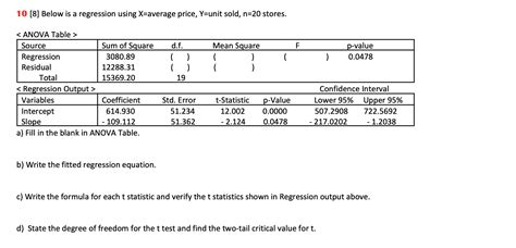 Solved 10 8 ﻿below Is A Regression Using X ﻿average