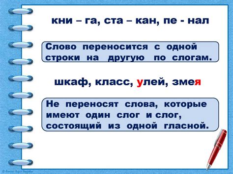 Как переносить слова с одной строки на другую презентация онлайн