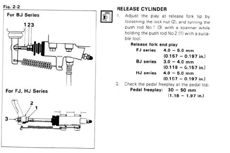 Slave Cylinder Adjustment Clarification Ih8mud Forum Toyota Lexus