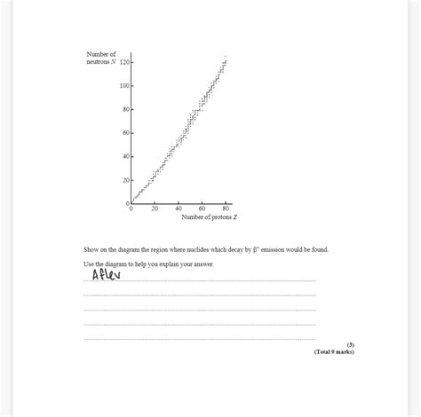 Can Someone Pls Explain In Simpler Words Ralevel