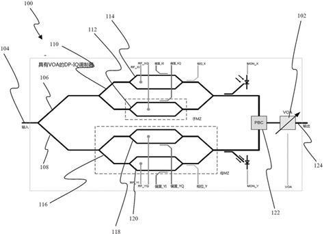 Optical Modulator Eureka Patsnap