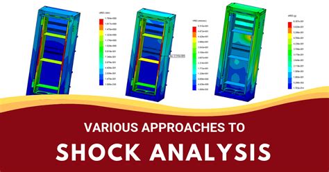 Various Approaches To Shock Analysis Trimech