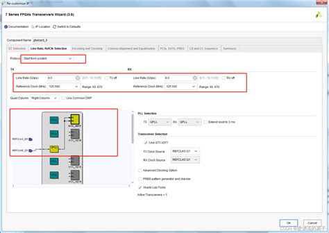 Xilinx关于gtx的ip核serdes仿真和使用gtx Cdr Csdn博客 Xilinx关于gtx的ip核serdes仿真和使用gtx Cdr Csdn博客