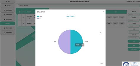 基于SpringBoot Vue高校教务管理系统 计算机源码 软件工程专业源码成品 小熊源码网