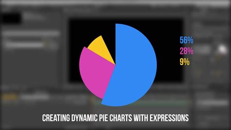 Creating Dynamic Pie Charts Using Expressions In After Effects On Vimeo Pie Charts After