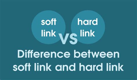 Understanding Links In Linux Hard Links And Symbolic Links