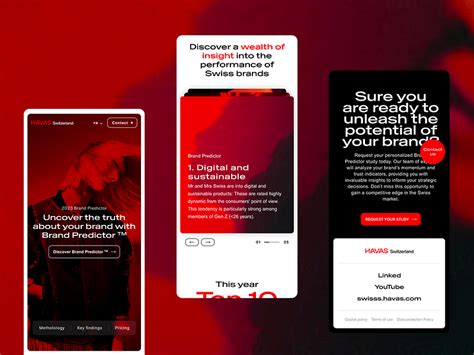 Mobile Slider Designs Themes Templates And Downloadable Graphic Elements On Dribbble