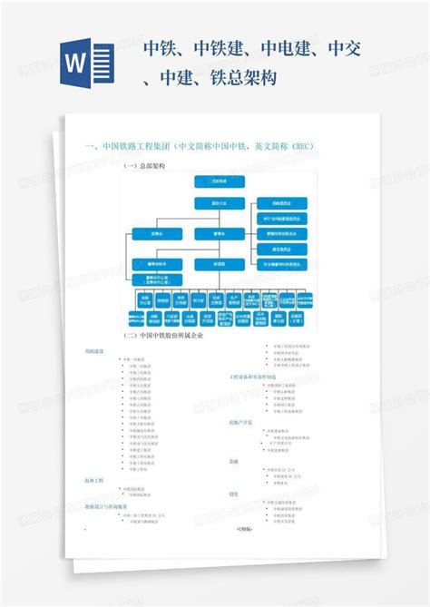 中铁、中铁建、中电建、中交、中建、铁总架构word模板下载编号ldojoekn熊猫办公