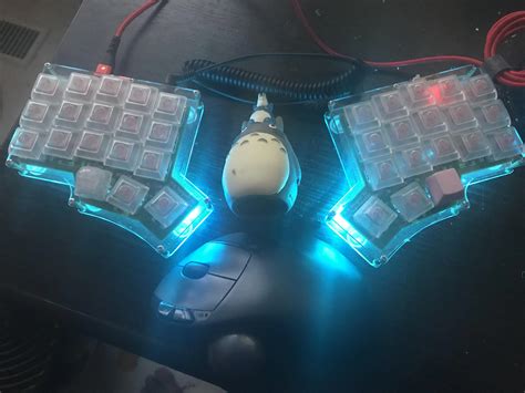 Modernized Minidox Scrolller