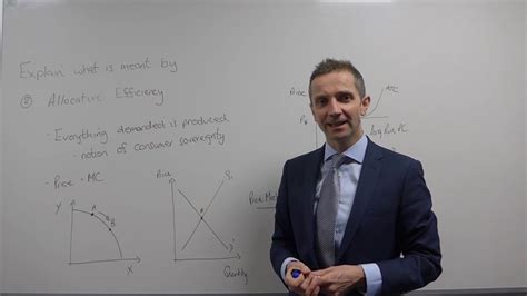 Allocative Efficiency Youtube