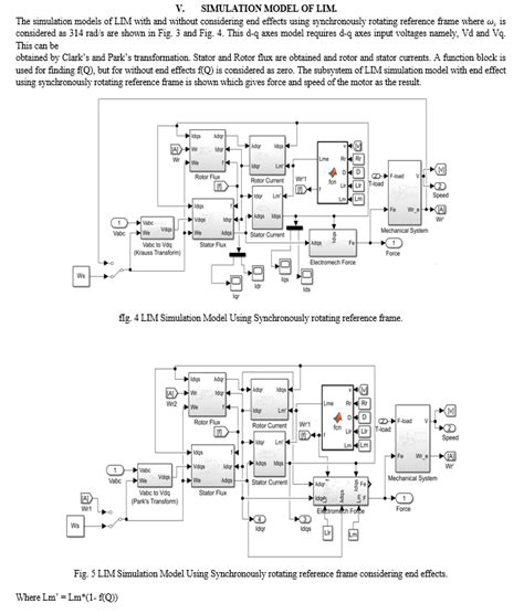Mathematical Modelling Of Linear Induction Motor Considering End