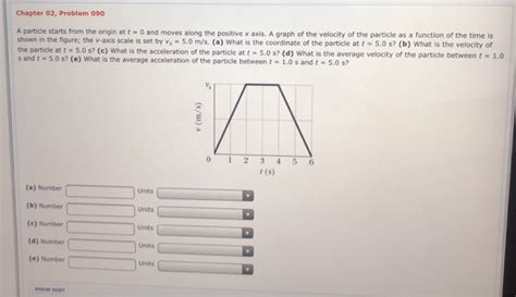 Solved Chapter Problem A Particle Starts From The Chegg Com