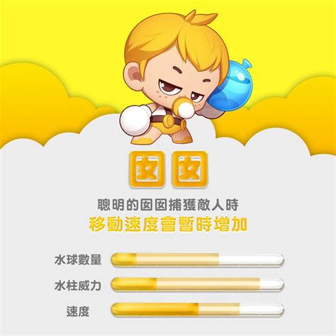 經典《爆爆王m》新版手遊今天回歸！「隱藏版新角色」粉絲超驚喜 Teepr 亮新聞
