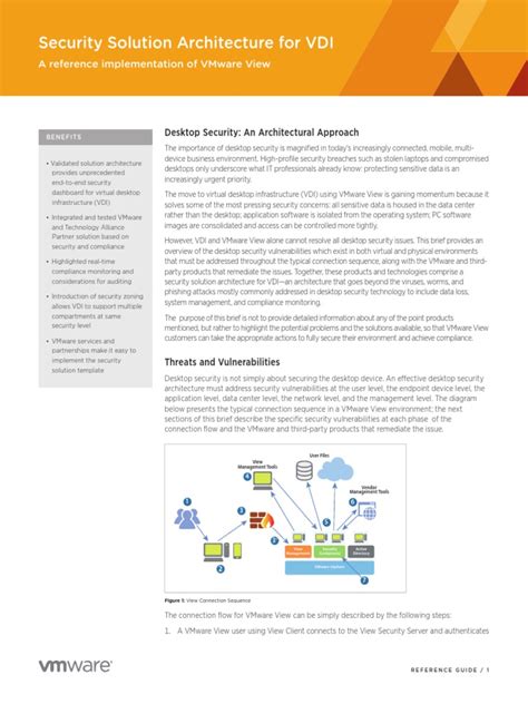 Security Solution Architecture Pdf Desktop Virtualization Computer Security