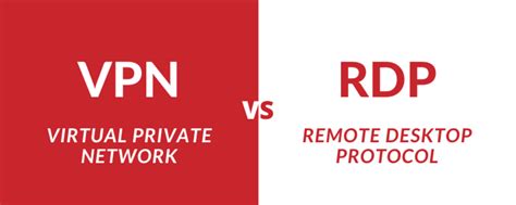 Remote Desktop VS VPN Detailed Comparison