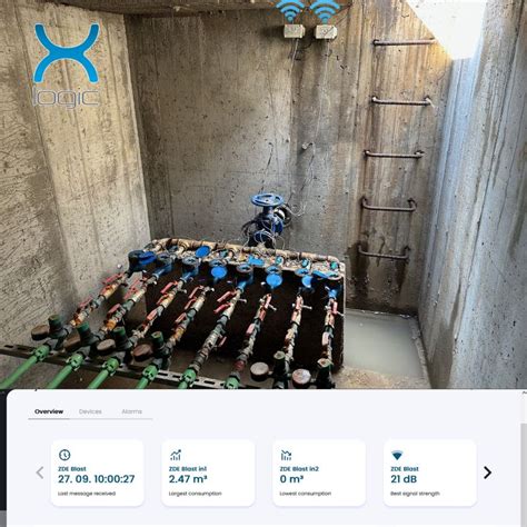 Iot Iotsolution Water Savewater Utility Opex Capex Iotdevices