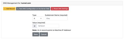 Tryhackmeandhacktheboxdata Exfiltrationmd At Master · Jesusgavancho