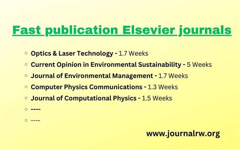 Fast Publication Elsevier Journals Research Journals