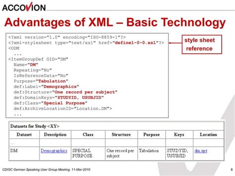 Define Xml Tutorial Ppt
