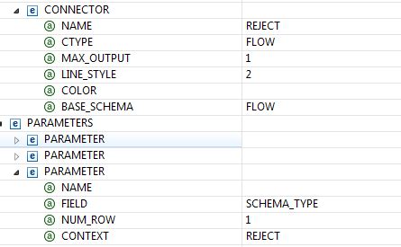 Bekwam Blog Component Field COLUMN LIST In Talend Open Studio