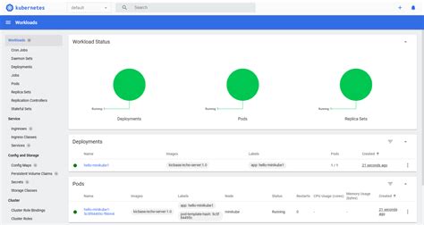 How To Install KVM On Ubuntu Graphical Headless Server