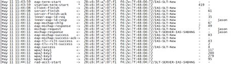 Client Authentication Failed Eap Authentication Not Sent Wpa Key Wireless Access