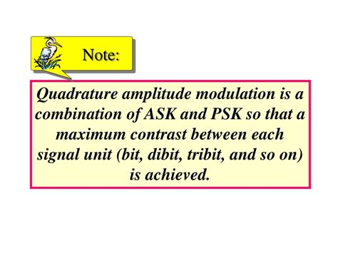 Ppt Comprehensive Guide To Analog Modulation Techniques And Bandwidth